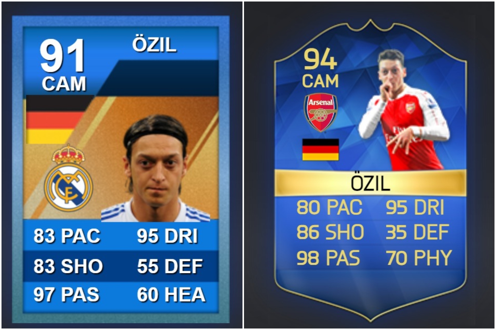 FIFA Ultimate Team: Mesut Özil se retira del fútbol y estas han sido ...