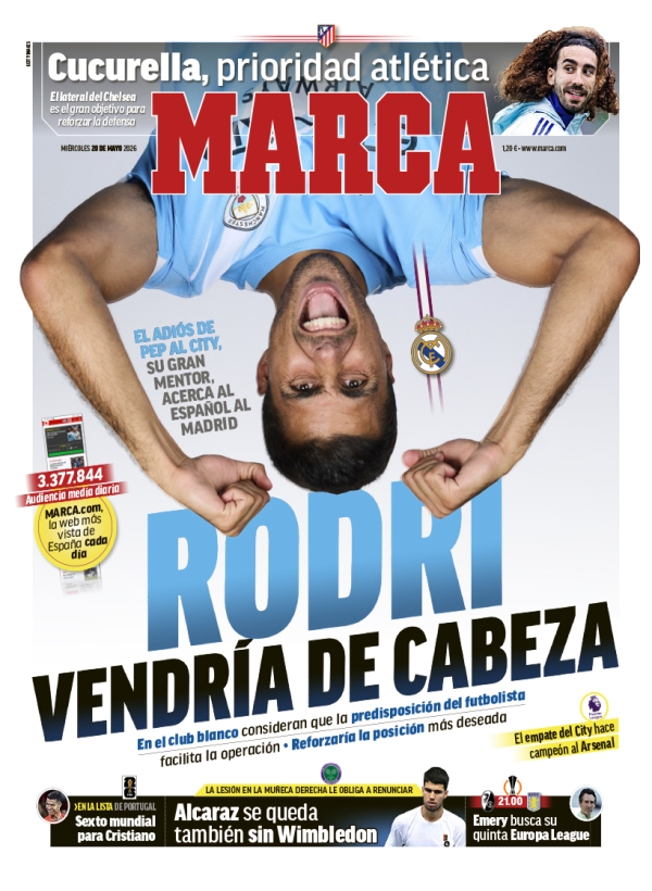 MARCA.com